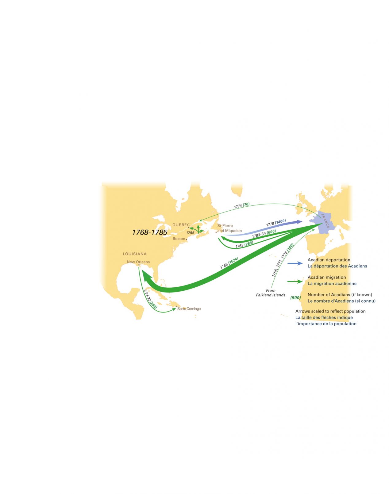 La déportation, la migration et le rétablissement des Acadiens - Teaching Canada - University of ...