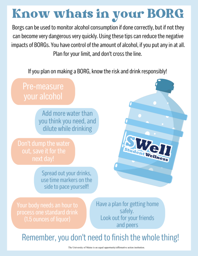 Alcohol Use - Student Wellness Resource Center - University of Maine